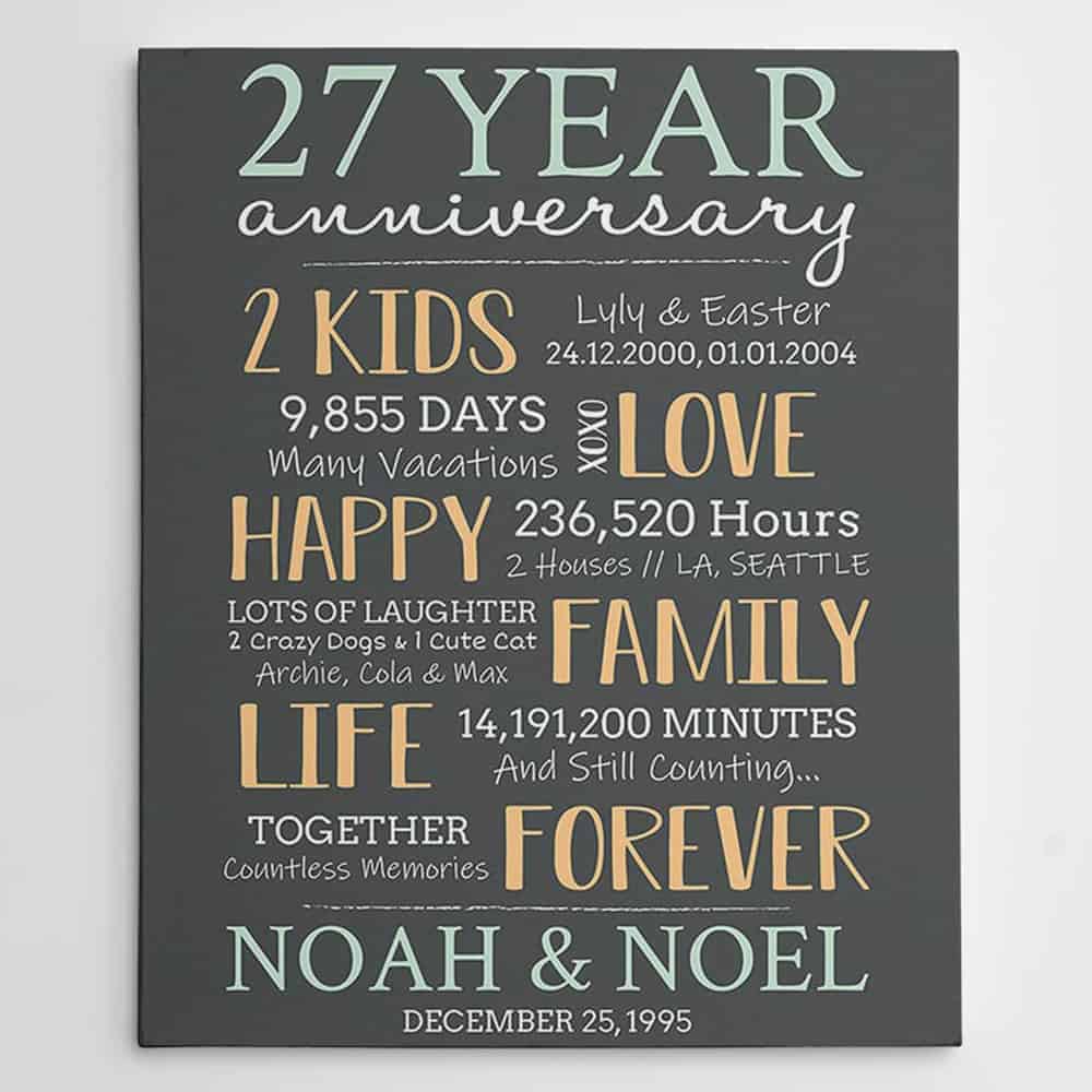 27th Wedding Anniversary Wishes For Parents Mom Dad 